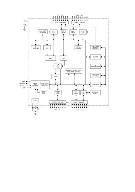 Ultrasonic Sensor Distance Calculate Pdf