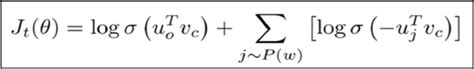 Vector Space Models Word Vec Model Simplified TowardsMachineLearning
