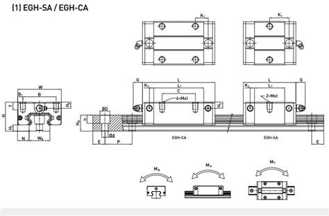 Hiwin Linear Guide Egh Ca Buy Linear Guide Hiwin Linear Guide Egh Ca Hiwin Linear Guideway