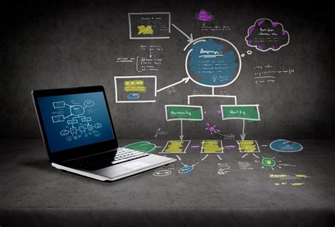 어떻게 차별화 할 것인가 마케팅전략