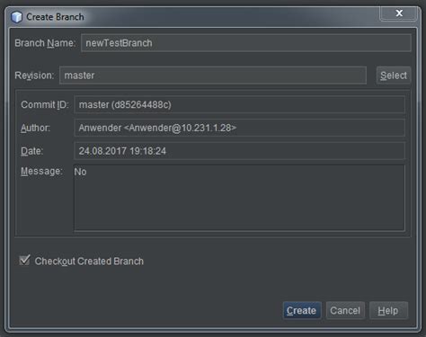 Github Java Technologie
