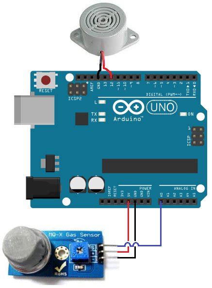 Mq 2 Smoke Sensor Circuit Built With An Arduino Duino