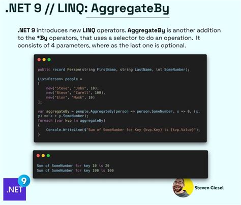 New Linq Methods With Aggregateby In November Steven Giesel Posted On