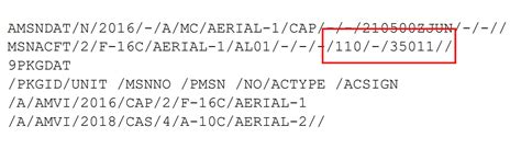 Iffsif Codes Added To Air Tasking Order Combined Ops
