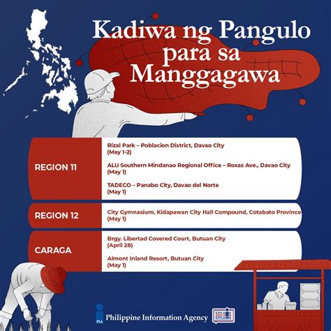 Kadiwa ng Pangulo para sa Manggagawa - Philippine Information Agency