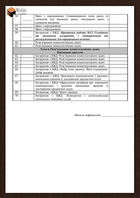 Календарне планування 8 клас Інформатика Lazarus Pdf