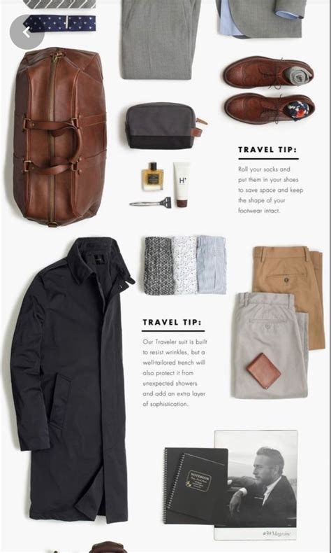 Travel Style Work Travel Essentials Men Mens Suitcase Packing Gentlemans Evening Essentials