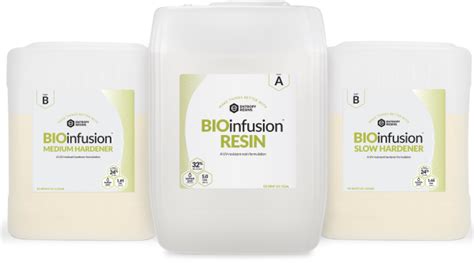 Bioinfusion Entropy Resins