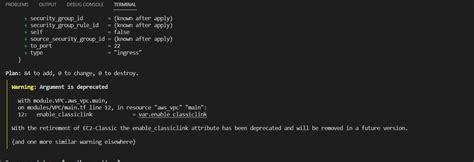 Github Busolagbaderoautomate Infrastructure With Iac Using Terraform