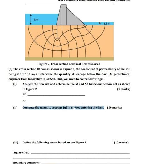 Solved 8 M 15 M Figure 2 Cross Section Of Dam At Kelantan