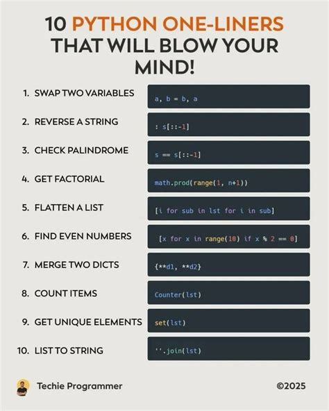 Best 13 Python Cheat Sheet Artofit