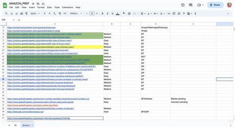 How I prepared for Amazon interviews with LeetCode docs | Anchal Sharma posted on the topic ...