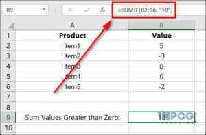 SUMIF Value Greater Than Zero In Excel With Examples