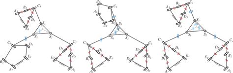 Combined Singularity Configurations Of The 3 Rrrrrs Download