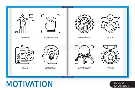 Motivation Infographics Linear Icons Collection Stock Illustration