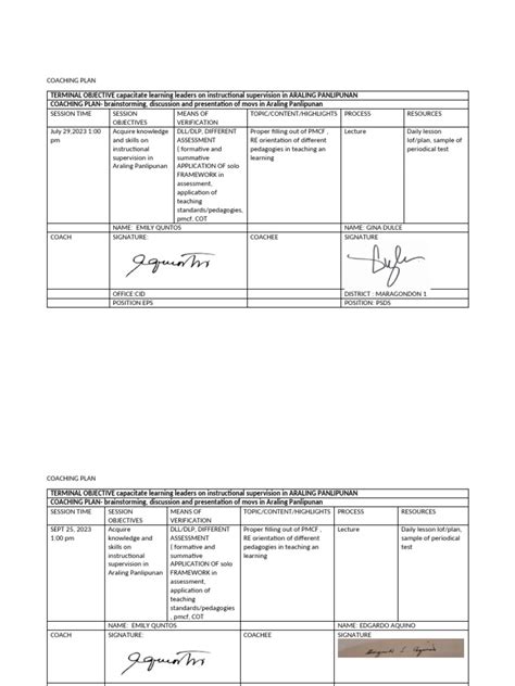 Coaching Plan 2023 Pdf Pedagogy Procedural Knowledge
