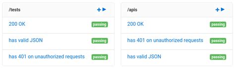 Automated Api Testing With Jenkins Assertible