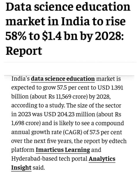 Aishwarya Suryawanshi On Linkedin Abundance Of Opportunities