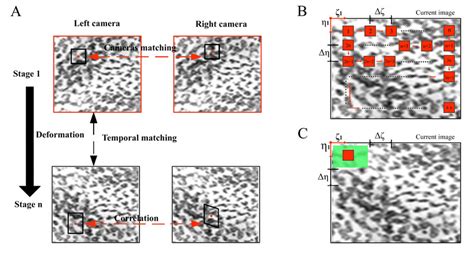 3 A Temporal Matching Process Between Cameras B Typical Path