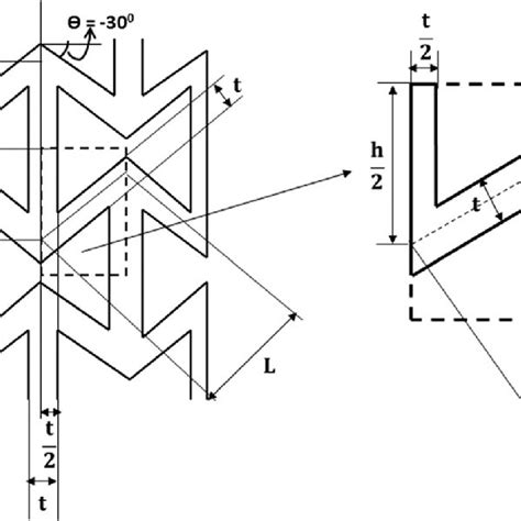 Honeycomb With Inverted Cellular Geometry And The Corresponding Unit