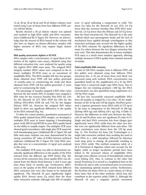 Nucleic Acid Extraction From Ffpe Cell Blocks Pdf
