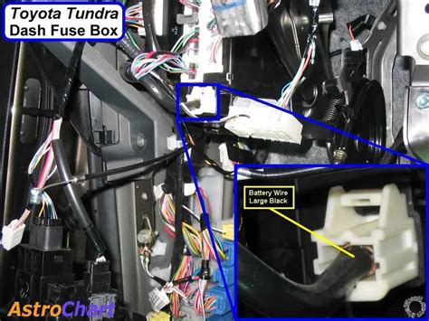 2007 Toyota Tundra Interior Fuse Box Diagram Guide