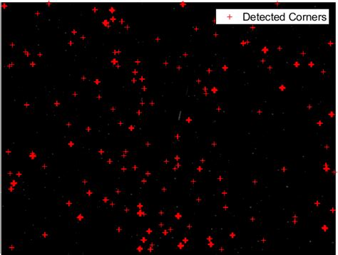 8 Minimum Eigenvalue Detected Corners Download Scientific Diagram