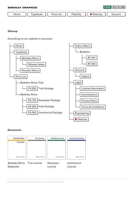 Can Anyone Tell Me What Kind Of Design This Website Has Rwebdev