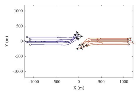 Swarm Avoidance Process Under The Overall Mechanism A T 25s B Download Scientific Diagram