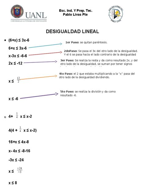 Pdf Matematicas 3 Elipses Dokumen Tips