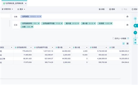 30秒完成求和、平均值、最大最小值、方差、标准差计算 知乎