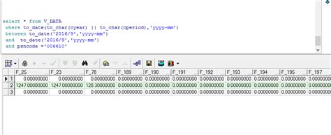 oracle 查询数据横向数据 转竖向 大数据 csdn问答