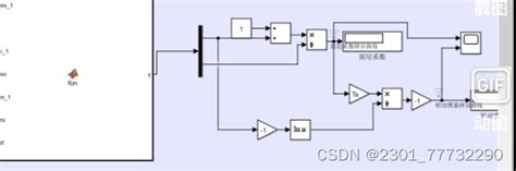 matlab simulink永磁同步电机在线惯量辨识模型，基于最小二乘法 电机在线参数识别 simulink csdn博客