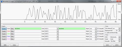 Wireshark Q A