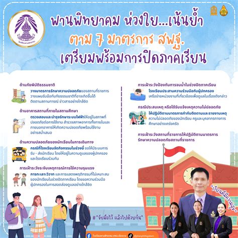 โรงเรียนพานพิทยาคม สพม เชียงราย พานพิทยาคม ห่วงใย เน้นย้ำ ตาม 7 มาตรการ สพฐ Facebook