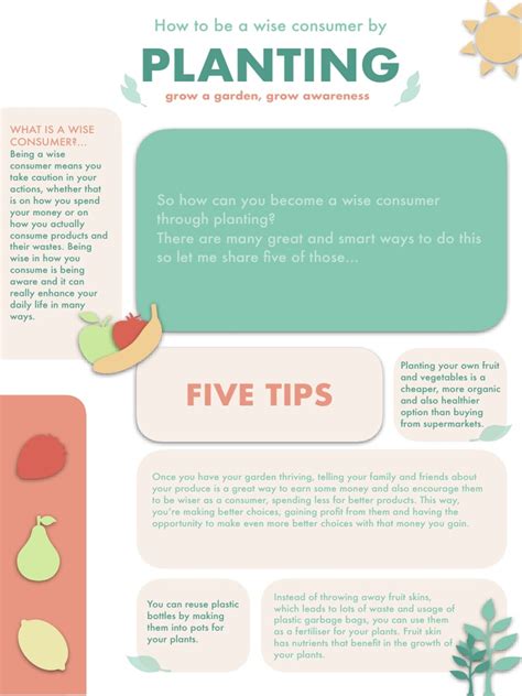 Wise Consumer Poster Pdf Economy And The Environment