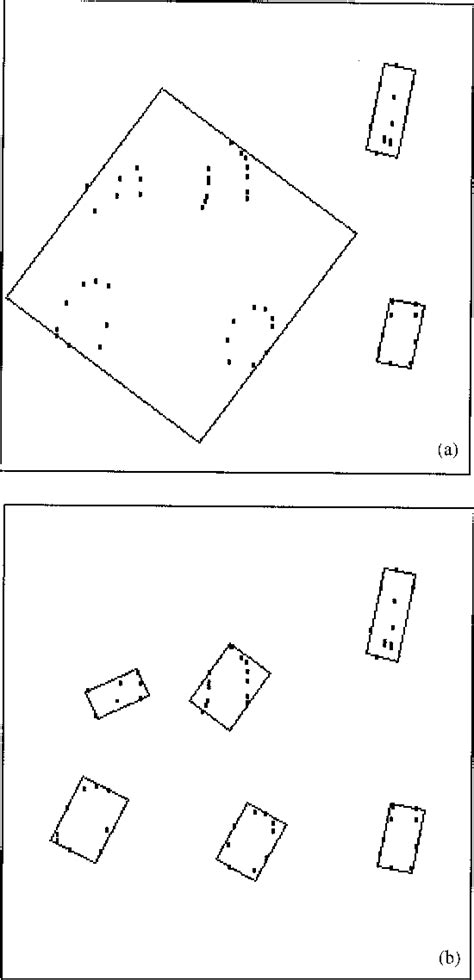 Figure 1 From Scale Based Approach To Hierarchical Fuzzy Clustering