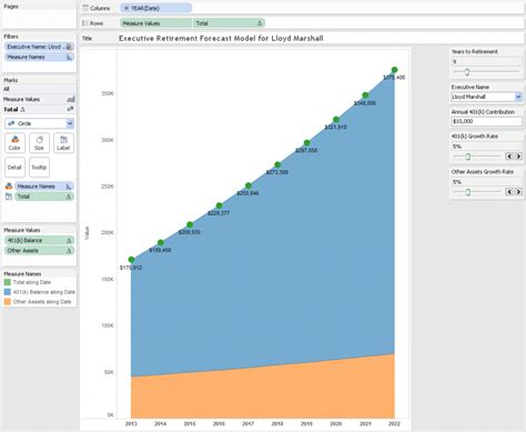 Creating A Dynamic “parameter” With A Tableau Data Blend Drawing With
