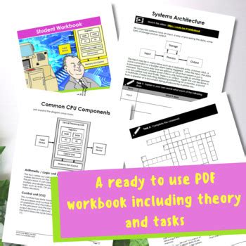 Systems Architecture OCR GCSE Computer Science Workbook J TpT