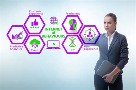 Internet Of Behaviours IOB Concept Stock Image Image Of Ecommerce Technology