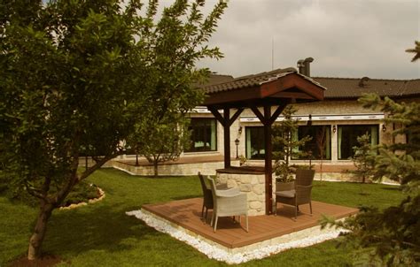 Ресторанти с градина в София