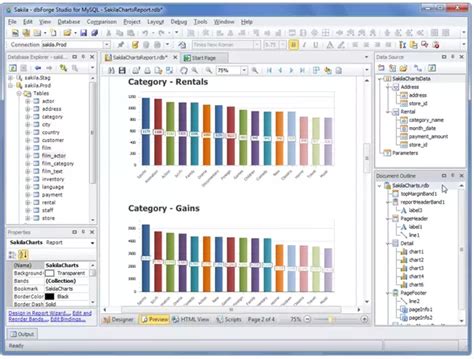 What Is The Best Tool For Generating Dynamic Graphs Charts From A Mysql Database Quora