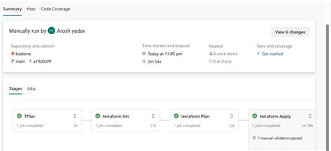 Rajeev Kumar Yadav On Linkedin Devopsinsiders