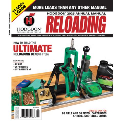 Hodgdon Reloading Annual Magazine 2025 Budget Shooter Supply
