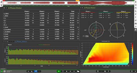 Oxygen Measurement Software Intuitive Data Acquisition