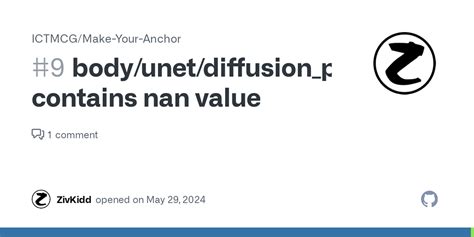 Body Unet Diffusion Pytorch Model Safetensors Contains Nan Value Issue ICTMCG Make Your