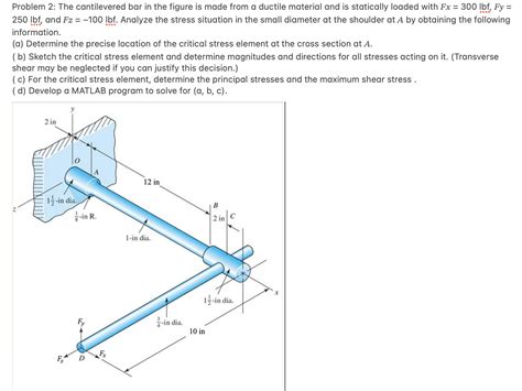 Problem 2 The Cantilevered Bar In The Figure Is Made