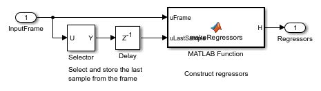 Use Frame Based Data For Recursive Estimation In Simulink Matlab Simulink