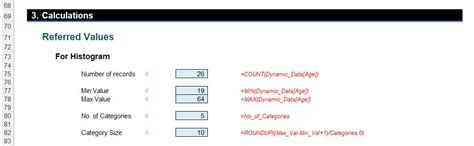 Charts And Dashboards Histogram Hiccoughs Part