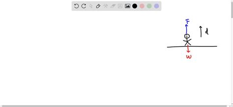 SOLVED How Much Work Does A Male Figure Skater Do When Lifting A Kg Female Skating Partner S